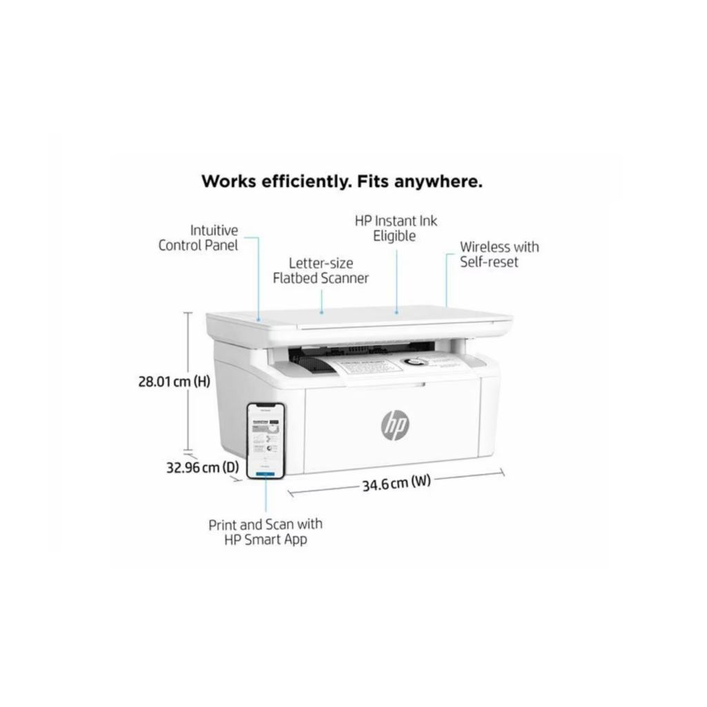 HP LaserJet MFP M141w Mono 3-in-1 Printer | Singink